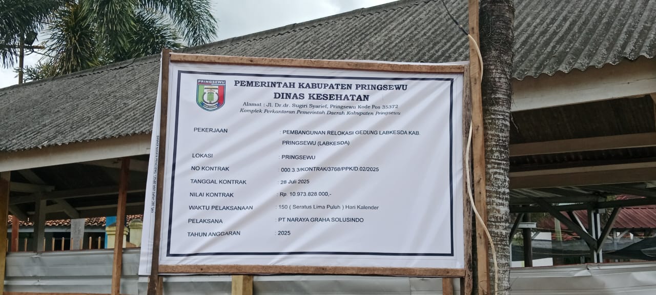 Kontraktor Proyek Labkesda Pringsewu, Diduga Abaikan Keselamatan Kerja ...